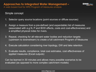 Integrated Water Management | PPT