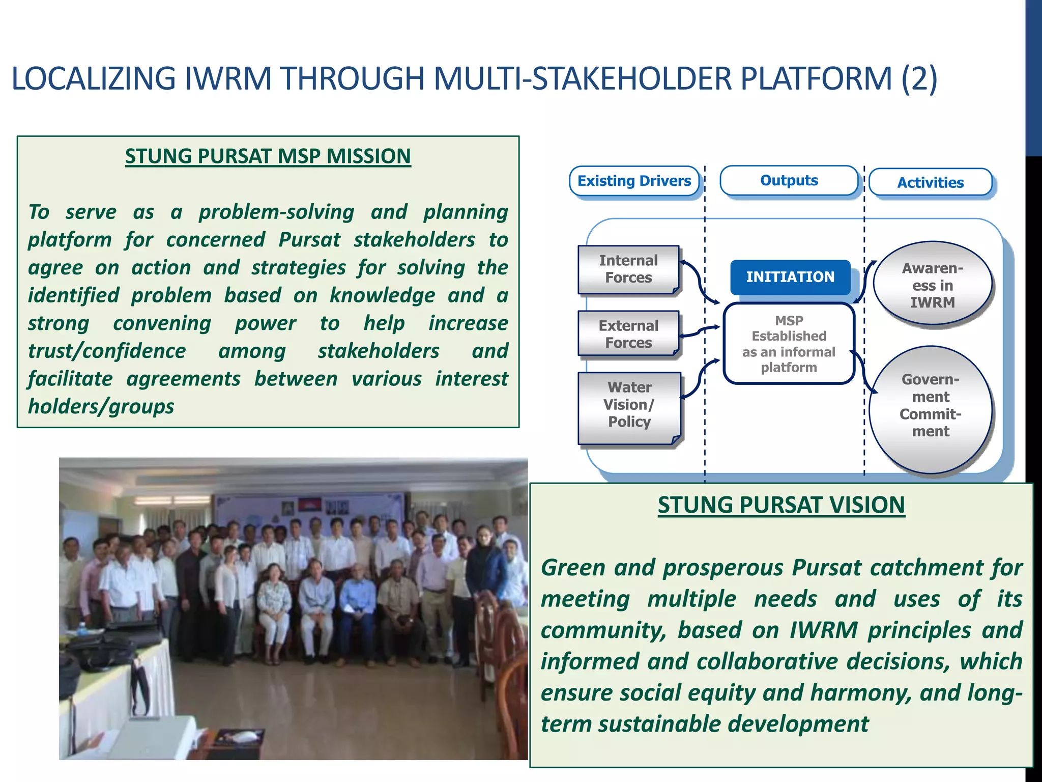 Integrated water resource management | PPTX