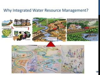 Integrated water resource management | PPTX