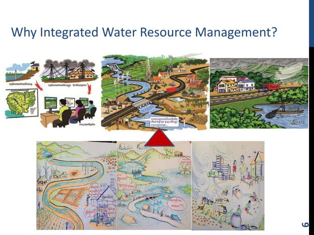 Integrated water resource management | PPTX