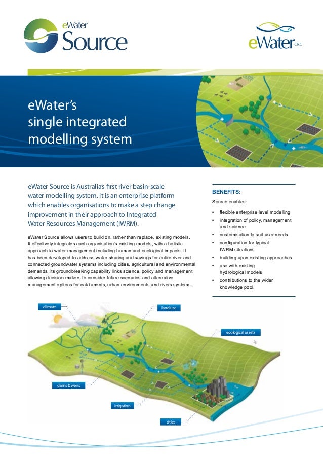 Integrated Water Resources Management In Cities In The World – EYPCP