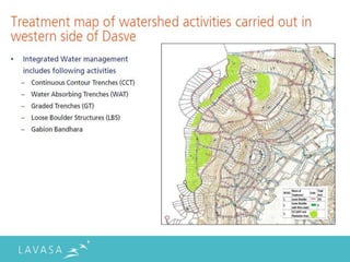 Integrated watershed management | PPTX