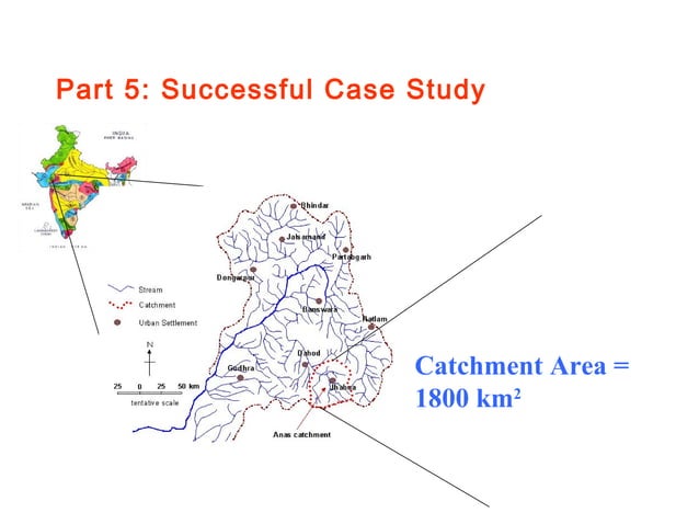 Integrated watershed management | PPT | Agriculture | Industries