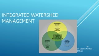 INTEGRATED WATERSHED MANAGEMENT by Geetha K.pptx