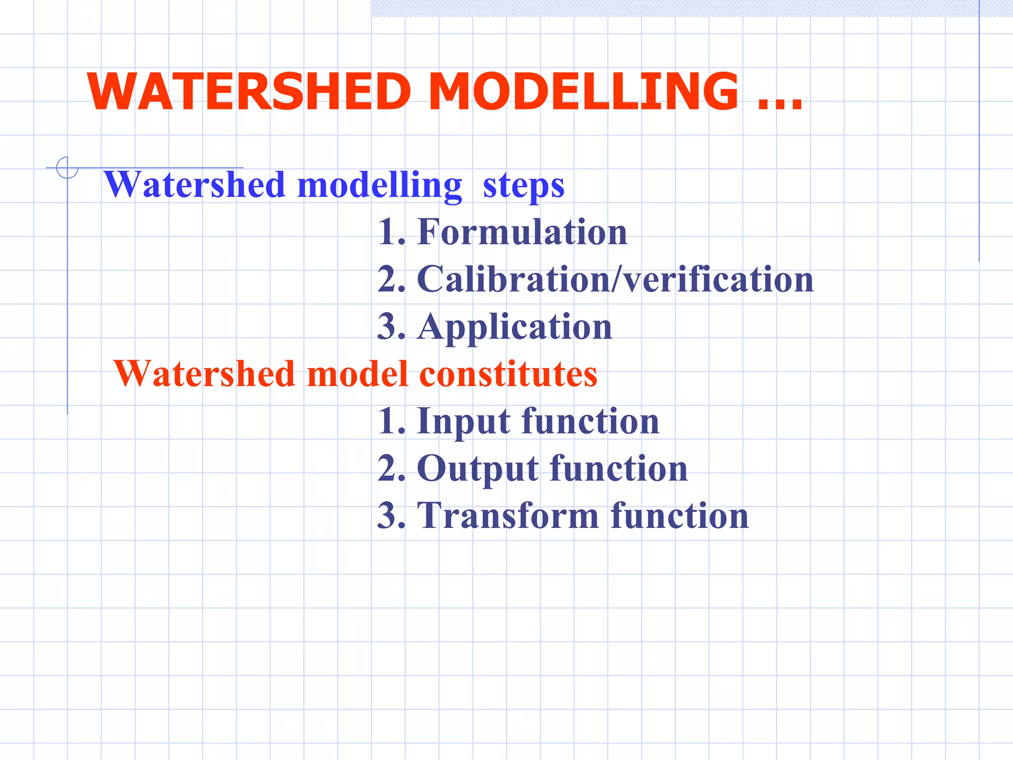 Integrated watershed managment | PPT