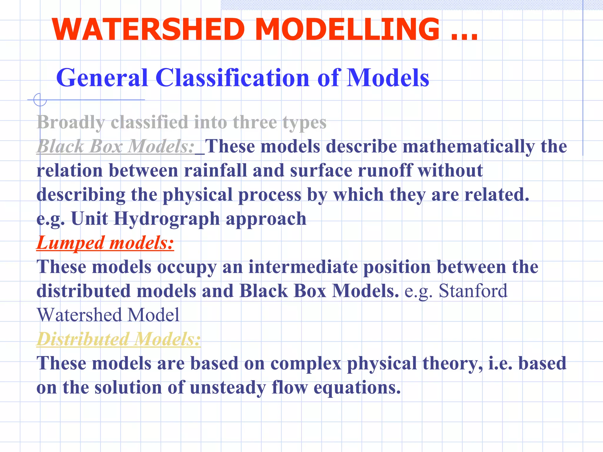 Integrated watershed managment | PPT