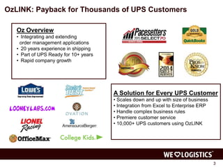 Integrate E-commerce & Extend UPS Worldship to Optimize Shipping | PPTX