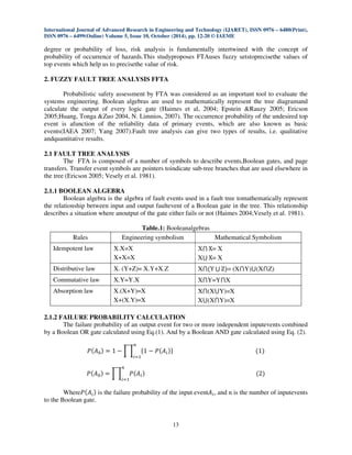 Integrate fault tree analysis and fuzzy sets in quantitative risk assessment | PDF