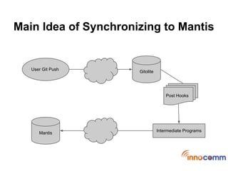 Integrate gitolite with mantis | PDF | Email | Internet