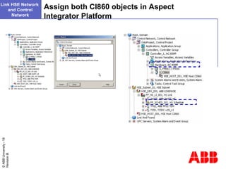 DCS FIELDBUS Integrate hse subnet | PPT