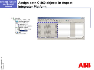 DCS FIELDBUS Integrate hse subnet | PPT