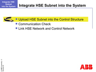 DCS FIELDBUS Integrate hse subnet | PPT