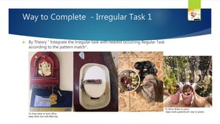 Human Memory Management: Integrate irregular task with regular task | PPT
