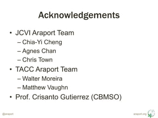 Integrate JBrowse REST API Framework with Adama Federation Architecture | PPT