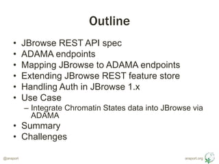 Integrate JBrowse REST API Framework with Adama Federation Architecture | PPT