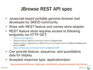 Integrate JBrowse REST API Framework with Adama Federation Architecture | PPT