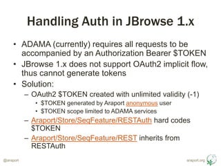 Integrate JBrowse REST API Framework with Adama Federation Architecture | PPT