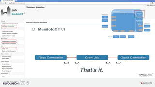 Integrate ManifoldCF with Solr | PPT