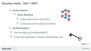Integrate ManifoldCF with Solr | PPT