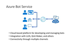Integrate Microsoft Graph with Azure Bot Services | PPTX | Cloud Computing | Internet