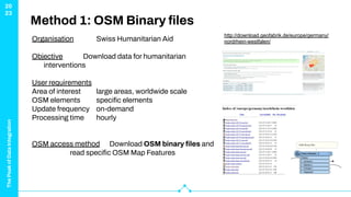 Integrate Openstreetmapdata in Your Organization | PDF