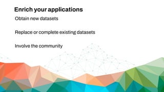 Integrate Openstreetmapdata in Your Organization | PDF