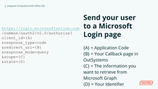 Integrate OutSystems With Office 365 | PPTX
