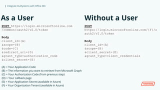Integrate OutSystems With Office 365 | PPTX