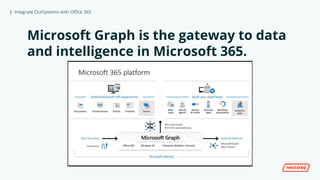Integrate OutSystems With Office 365 | PPTX