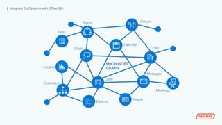 Integrate OutSystems With Office 365 | PPTX