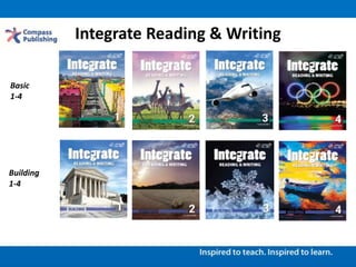 Integrate: Reading and Writing Walkthrough | PPTX