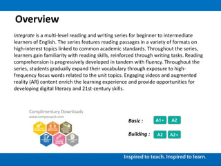 Integrate: Reading and Writing Walkthrough | PPTX