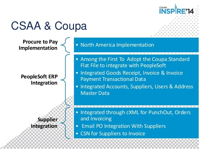 Integrate with coupa