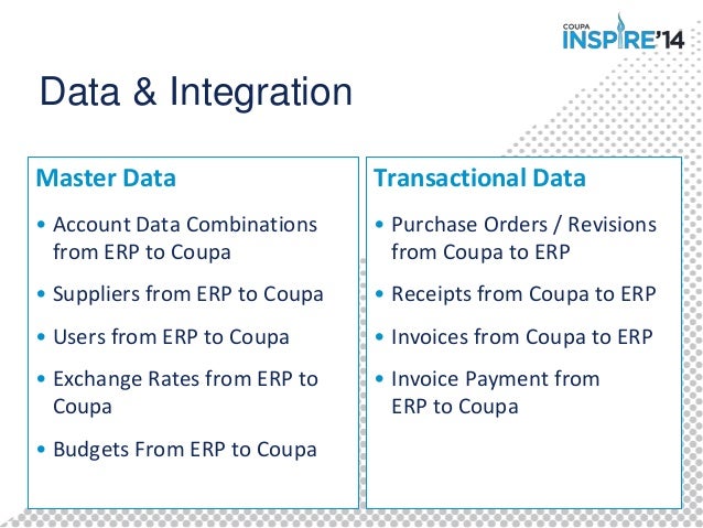 Integrate With Coupa