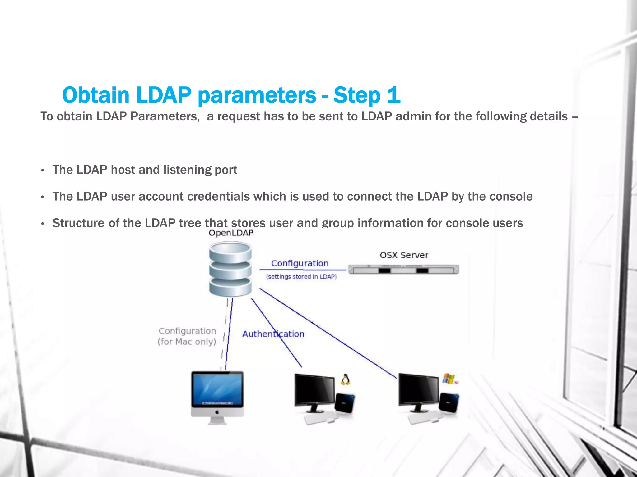 Integrate with ldap | PPT