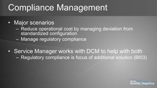 Integratie_met_System_Center_Service_Manager (1).pptx