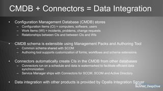 Integratie_met_System_Center_Service_Manager (1).pptx