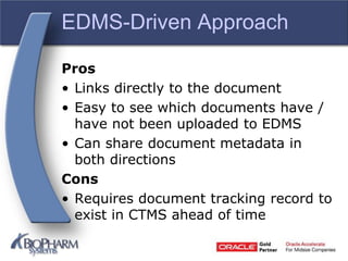 Integrating Your CTMS with Your EDMS | PPT