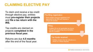 Integrating Elective Pay Tax Credits into Government Procurement and ...