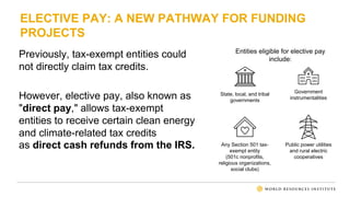Integrating Elective Pay Tax Credits into Government Procurement and ...