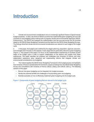 Integrating green into the budget cycle: A primer | PDF
