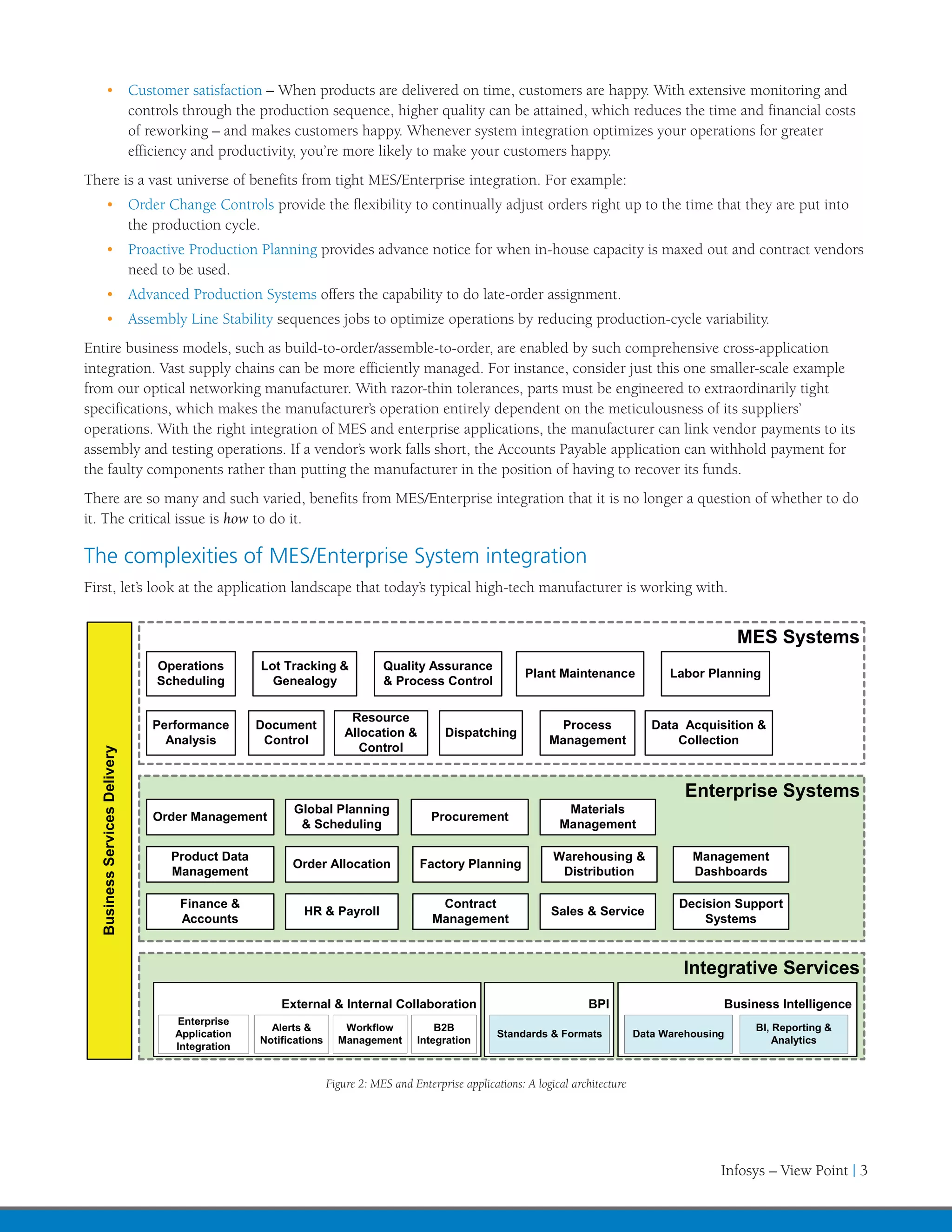 Infosys - Enterprise System Integration Software | White Paper | PDF