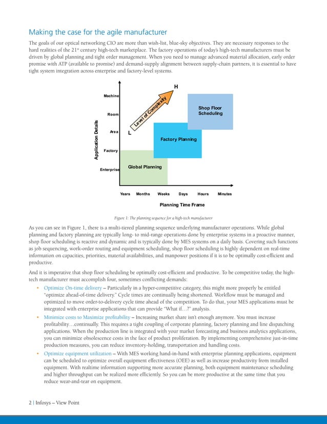 Infosys - Enterprise System Integration Software | White Paper | PDF