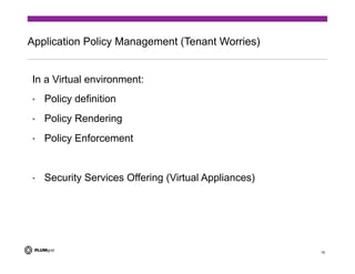 Integrating network virtualization security in OpenStack Deployments.pdf