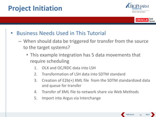 Integrating Oracle Argus Safety with other Clinical Systems Using Argus Interchange's E2B ...