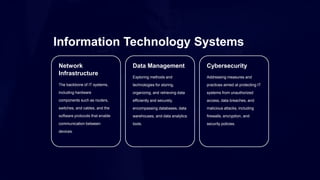 Integrating-Renewable-Energy-with-Information-Technology (3).pptx