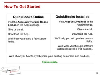 Integrating Salesforce and QuickBooks | PPT