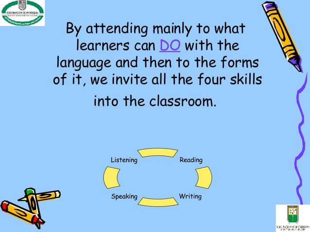 Integrating Skills | PPT