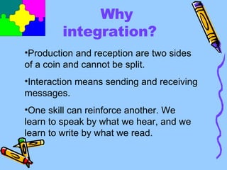 Integrating Skills | PPT