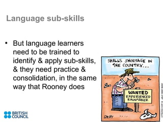 integrating-skills.ppt